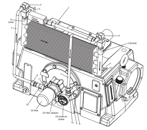 All Service & Overhaul Parts - Pembina Controls